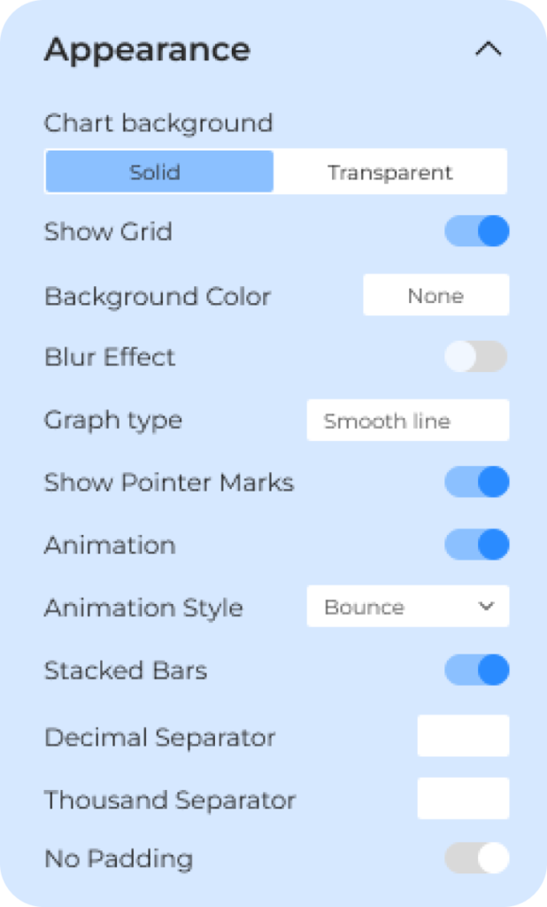 Free Graph Generator | Online Chart Maker - QuickGraph Ai