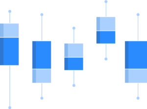 Custom Box Plot Maker | Online Free Box and Whisker Plot Generator