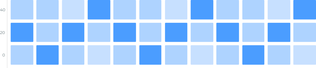 Custom Heat Map Generator | Best Free Heat Map Maker Online | QuickGraph AI