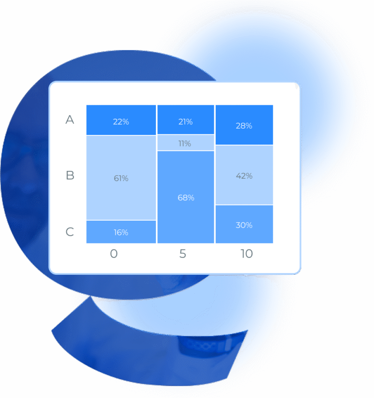 Free Marimekko Chart Maker Online | QuickGraph AI