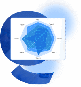 Spider Graph or Radar Chart Maker | Create Radar Chart Online Free