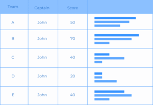 Free Table Maker Online | Create Custom Tables – QuickGraph AI