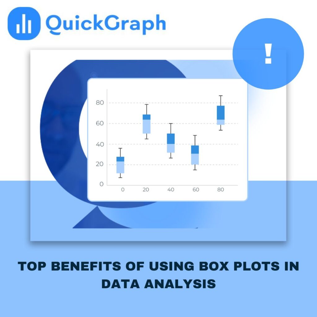 Top Benefits of Using Box Plots in Data Analysis